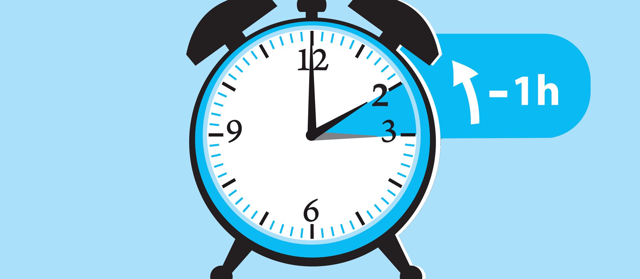 Quand changer l'heure au Québec | Protégez-Vous | Protégez-Vous.ca