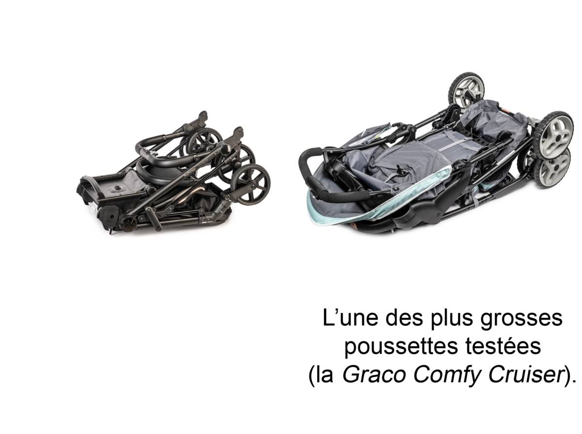 PEG PEREGO Vivace | Protégez-Vous.ca